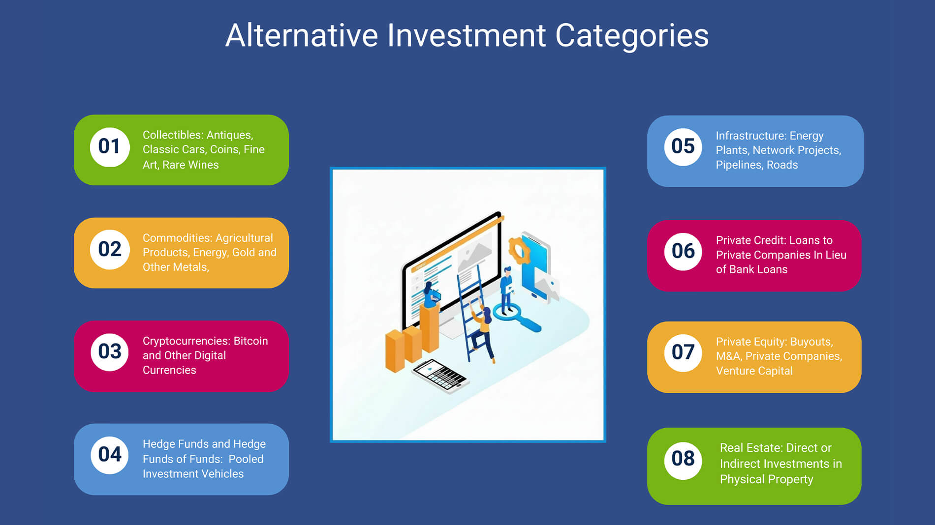 Alternatives & ERISA Retirement Plans: What Advisors Need to Know - Susan Mangiero